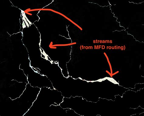 Sdr Modelresults Software Support Natural Capital Project Online Community