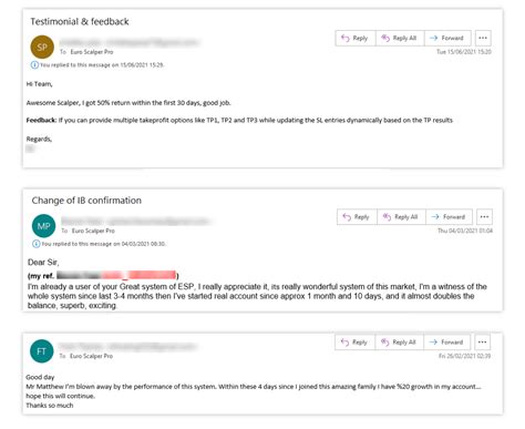 Forex Euro Scalper Pro EA Best Robot For EURUSD Pair Trading