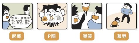 网安话你知① 杜绝网络暴力！我们一起行动！盐田网