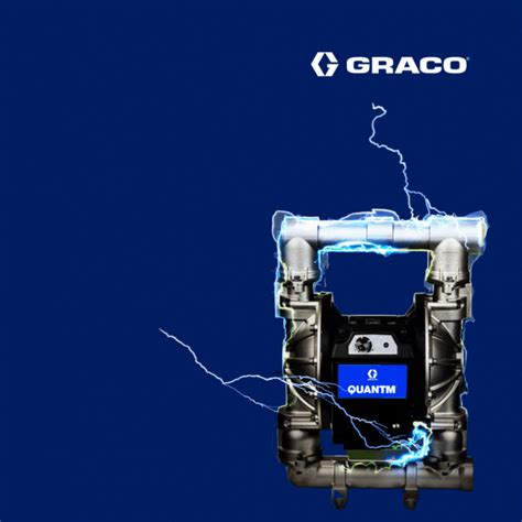 Innovation Efficency Nextgeneration Sustainability Graco