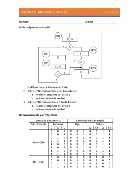 Practica4 Sol Pdf Clases De Computadoras Electrónica Digital