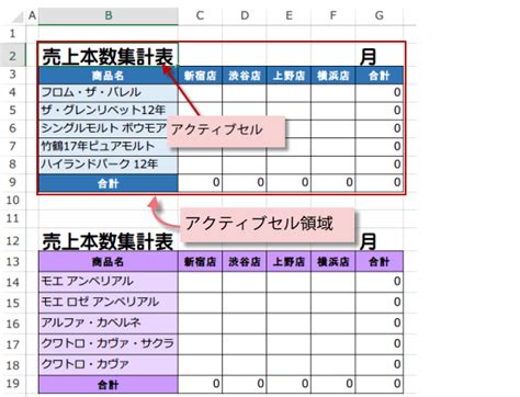 Excel Vba コピー 列の幅 Exoacsuppo