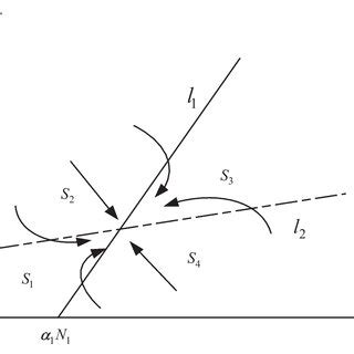 Phase Diagram With Stable Points As B And C Download Scientific Diagram