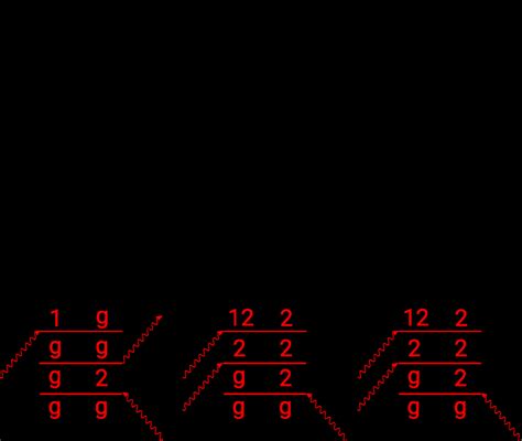 Part A Non Linear Response Functions Corresponding To A Cross Peak