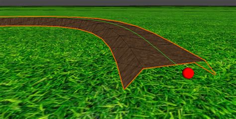 GitHub Liviusgrosu Unity Curve Editor