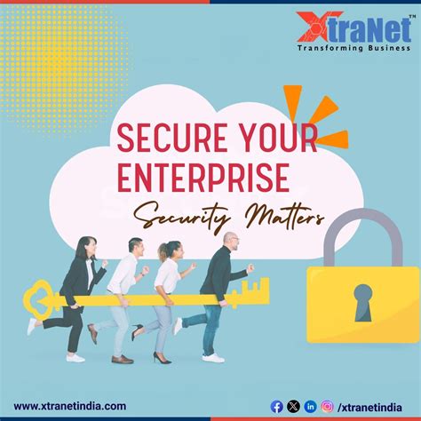 Cybersecurity Hacking Security Technology Hacker Data Enterprise Ethicalhacking