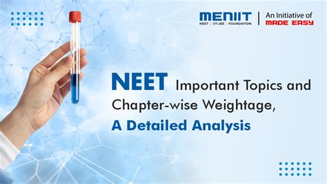 NEET Important Topics And Chapter Wise Weightage MENIIT