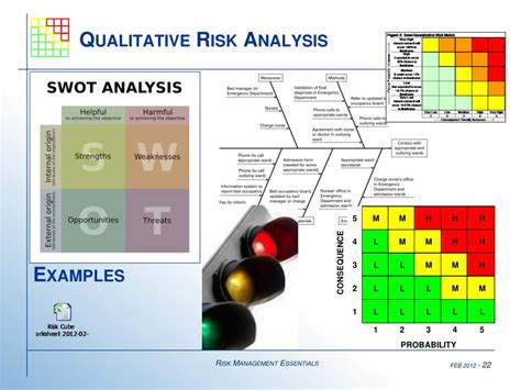 Qualitative Data Analysis Software