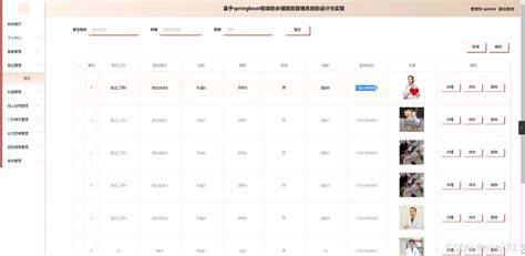 开题报告 Flask框架框架的乡镇医院管理系统的设计与实现zhs1o（程序论文python） Csdn博客