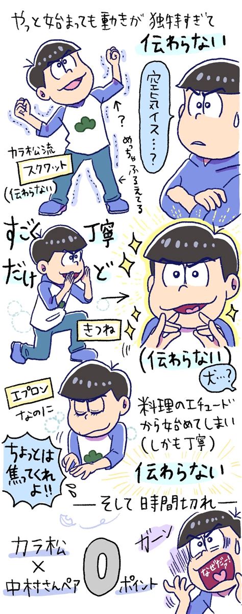 おそ松さん第4話を場面カットとともに振り返りネタばれ注意 3期放送記念イベントのイラストルポVol 3ジェスチャーゲーム中村悠一