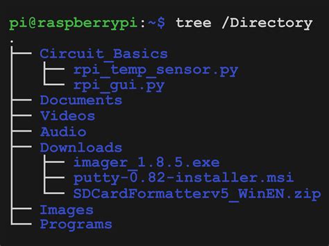 Working With Files Raspberry Pi Circuit Basics