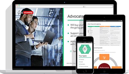 DevOps SRE Certification Archives Good E Learning