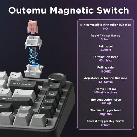 Yunzii Yunzii Rt75 Black Rapid Trigger Gaming Keyboard Hall Effect Rgb Backlight Keyboard