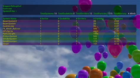 虚幻引擎niagara调试和优化 虚幻引擎 54 文档 Epic Developer Community