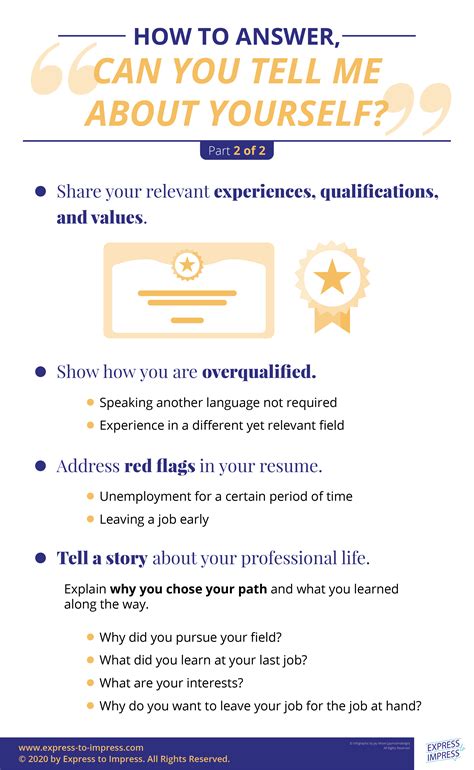 Decoding The Interview Question Can You Tell Me About Yourself Artofit