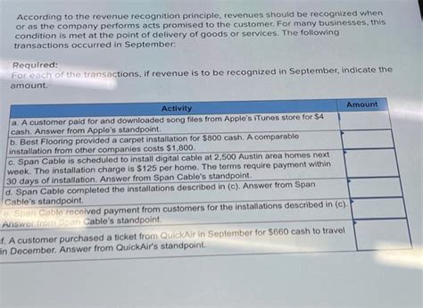 Solved According To The Revenue Recognition Principle