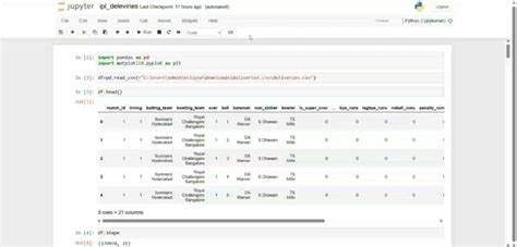 vedant kokane on linkedin datascience eda statistics thankyou