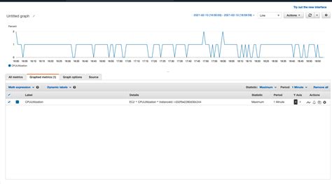 Ecs Agent Was Not Able To Stop The Container · Issue 2808 · Awsamazon