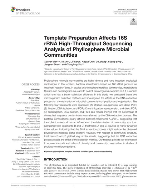 PDF Template Preparation Affects 16S RRNA High Throughput Sequencing