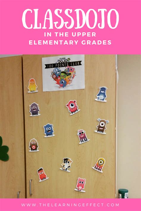 Class Dojo Skills Ideas