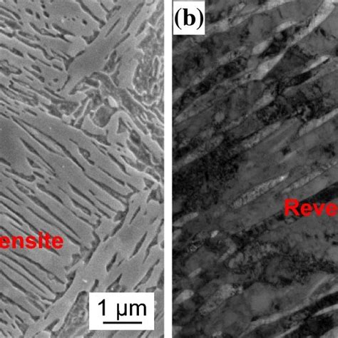 Fracture Toughness Behavior Of Low C Medium Mn High Strength Steel With