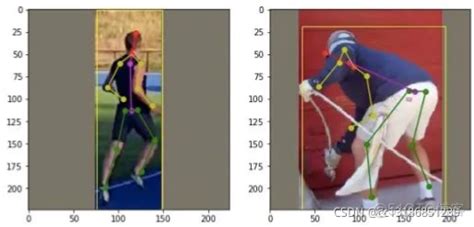 Android人体骨骼识别 人体骨骼识别算法mob6454cc6e1f98的技术博客51cto博客