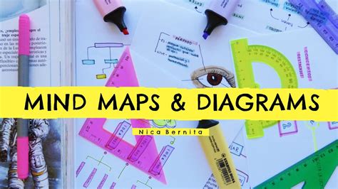 HOW TO MAKE MIND MAPS DIAGRAMS CONCEPT MAPS STUDY WITH ME