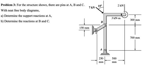 Solved Problem 3 For The Structure Shown There Are Pins At A B And C 15 7 Kn 2 Kn] With