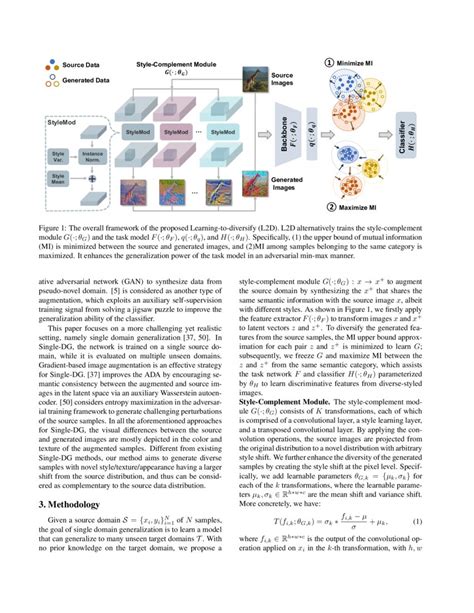 Learning To Diversify For Single Domain Generalization Deepai