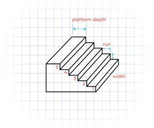 Pipe Volume Calculator