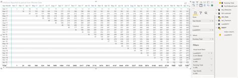 Powerbi How To Calculate Running Total In Matrix Power Bi Stack Overflow