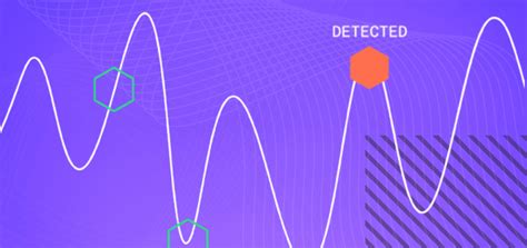 Catching The Silent Threat How Dynamic Analysis Revealed A Complex Npm