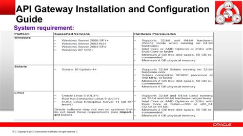Oracle Api Gateway Overview Pdf Cloud Computing Internet
