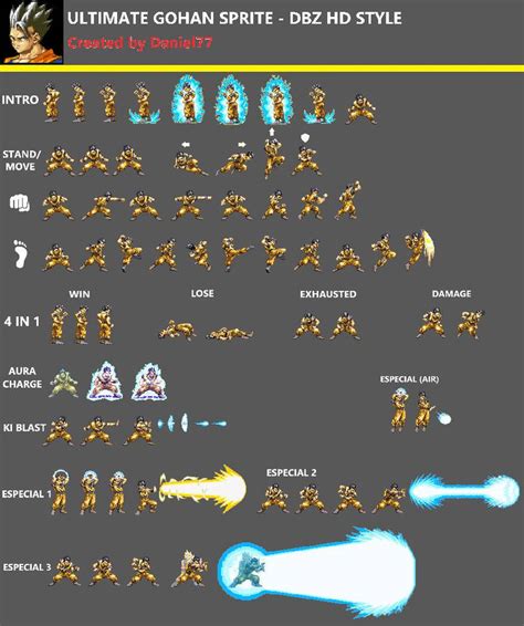 Ultimate Gohan Sprite Dbz Hd Style By Daniel77yt On Deviantart