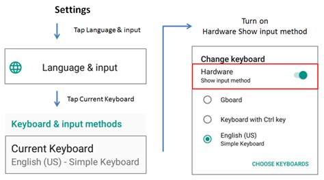 Problems Faq Using The Android Circuitpython Editor Adafruit