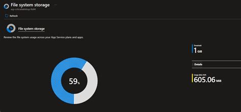 Azure App Service Status Quotaexceeded Microsoft Qanda