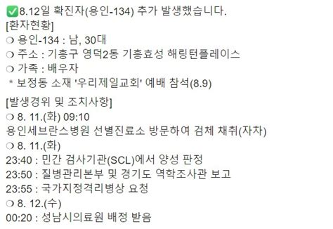 용인시 확진자 1명 추가 발생·총 134명교회 예배 참석 Y사이드저널