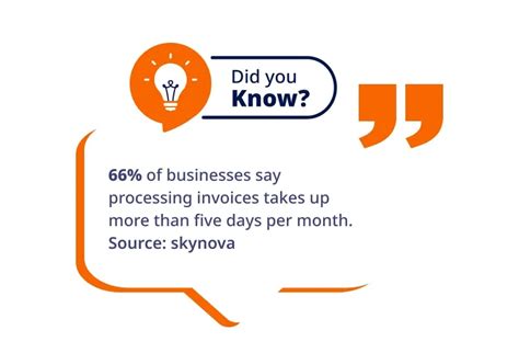 How Invoice Payment Works Step By Step Explanation