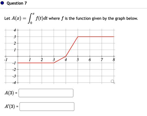 Solved Let A X Int 0 X F T D T Where F Chegg Com