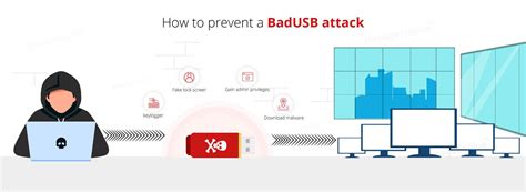 什么是badusb攻击以及如何预防 知乎