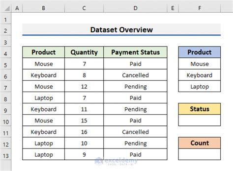 Excel Countifs With Multiple Criteria And Or Logic 3 Examples