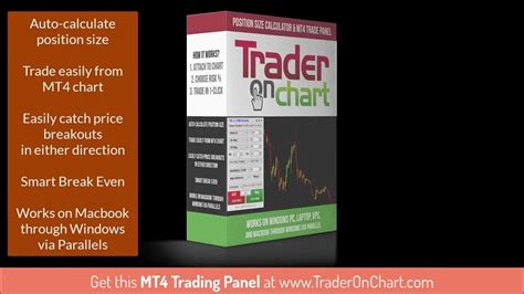 Mt4 Lot Size Calculator Place Trades 10x Faster On Mt4 Metatrader Youtube