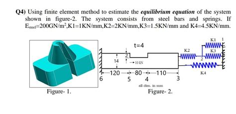 Solved Using Finite Element Method To Estimate The Chegg