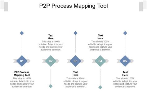 P P Process Mapping Tool Ppt PowerPoint Presentation Gallery Vector Cpb Pdf