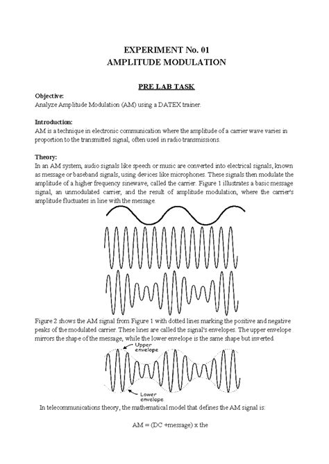 Cs Lab Its From Cs Lab EXPERIMENT No AMPLITUDE MODULATION PRE LAB TASK Objective
