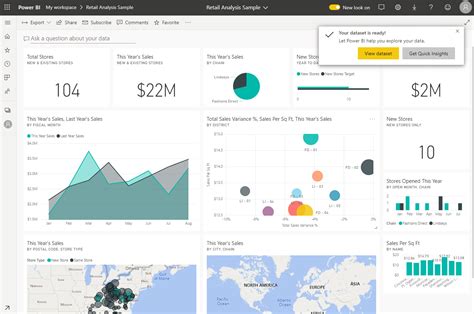 How To Use The Included Sample Data In Power BI Examples