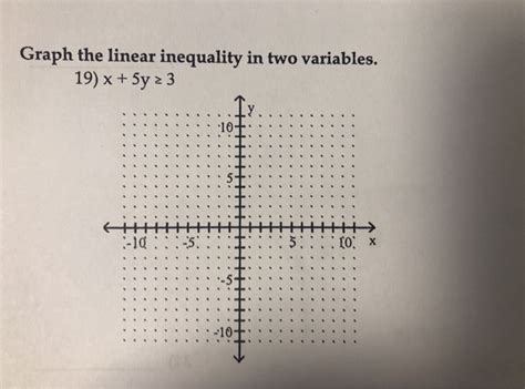 Solved Graph The Linear Inequality In Two Variables X Chegg