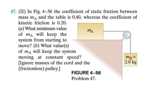 Solved 47 Ii In Fig 456 The Coefficient Of Static