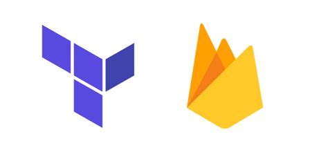 Gitops With Argocd Gitops Is An Operational Framework That By Topahadzi Jul 2024 Medium