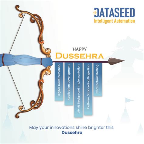 Dataseed Tech Solutions On Linkedin Happydussehra Triumphofinnovation Softwaresolutions
